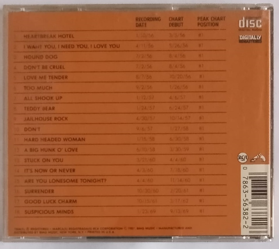 CD ELVIS PRESLEY 1987 The Number One Hits - Banca do Rock
