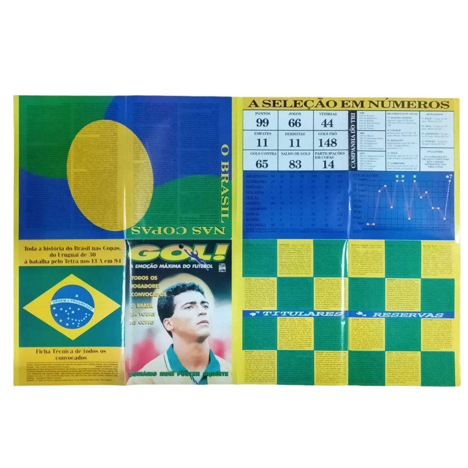 COPA 1994 Revista Poster GOL Edição n°3 SELEÇÃO BRASILEIRA Romário ...